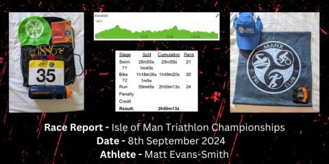 Race Report – Isle of Man Triathlon Championships – 8th September 2024 ...